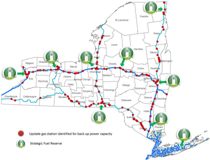2014 NY State of the State: Energy and Climate - ESF Research