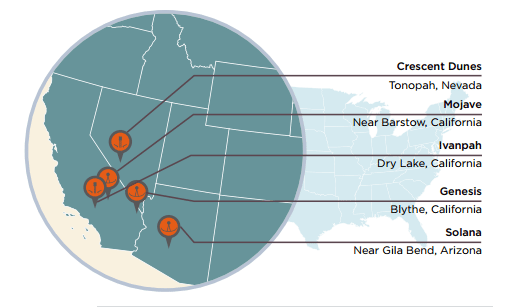 DOE Announces New Concentrating Solar Power Projects - ESF Research