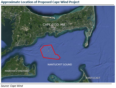 Utilities Cancel Cape Wind Power Contracts-Enerknol