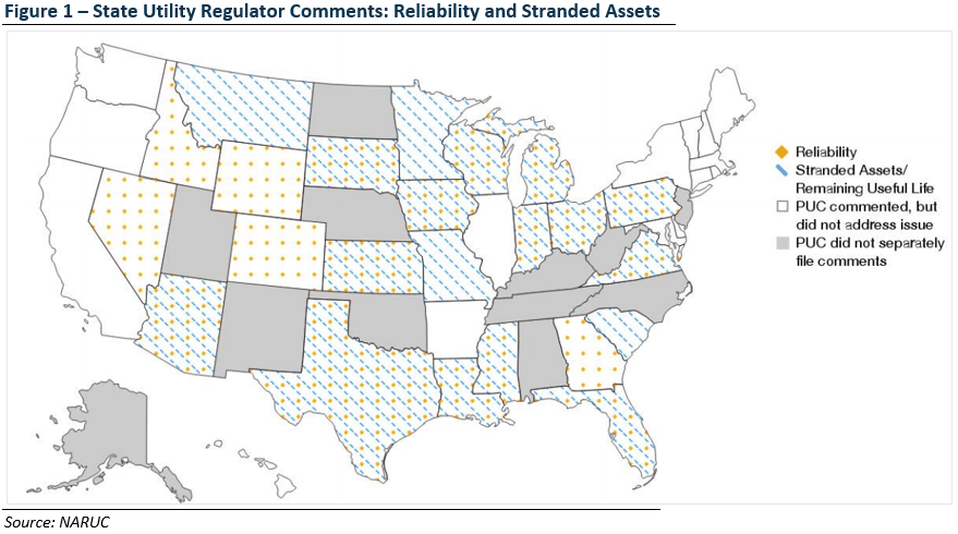 FERC & NARUC Panelists Voice Concerns Over Clean Power Plan