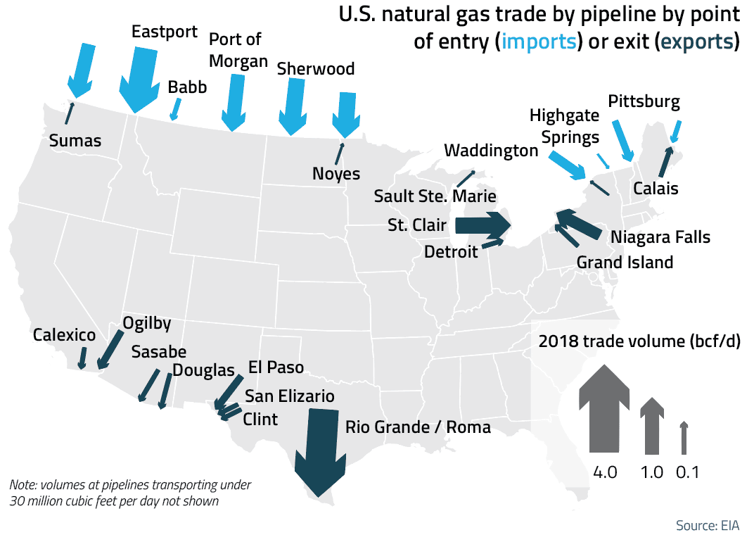 Research - Carbon Emission Pricing in US (2019) | EnerKnol