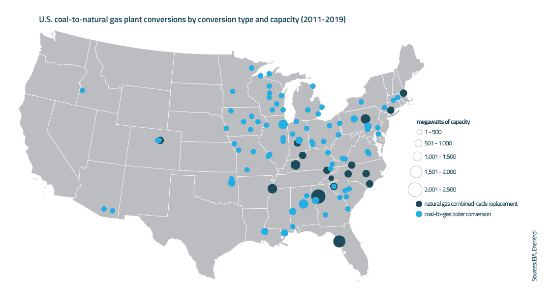 Utilities Continue Plans to Accelerate Phase-Out of Coal-Fired Generation