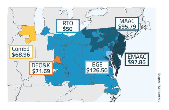 Visual Primer: Capacity Prices Fall by 64 Percent in First PJM Capacity ...