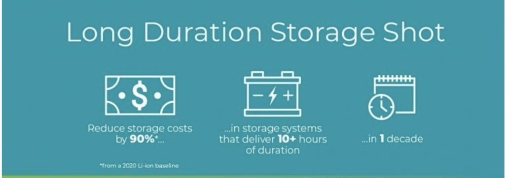 U.S. Energy Department Implement Long-Duration Energy