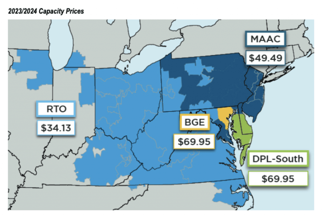 PJM Interconnection LLC’s Capacity Prices Drop by 32 Percent - EnerKnol
