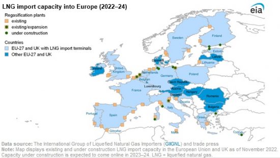 Europe’s Liquefied Natural Gas Import Capacity to Increase by 34 ...